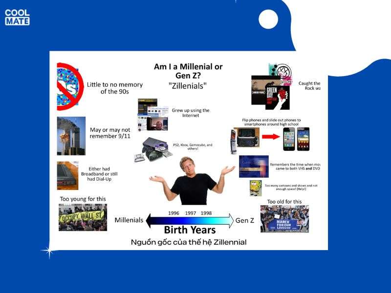Zillennial là gì? Liệu có tồn tại một thế hệ khác giữa gen Y và gen Z ...